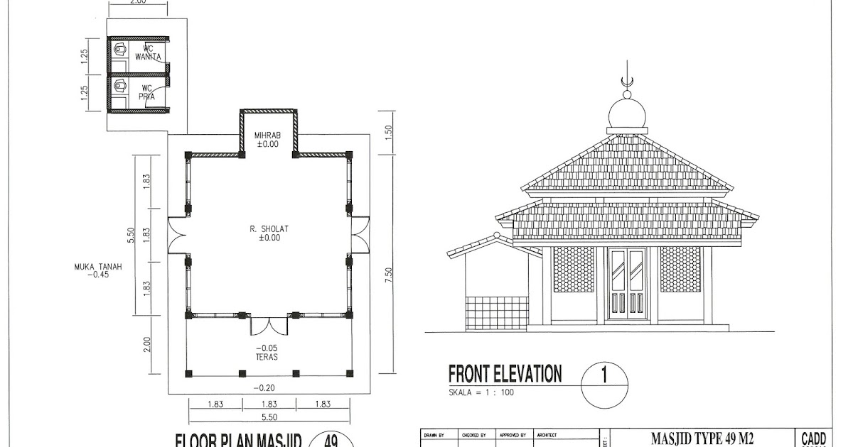 Jejak Masjid: Ukuran Masjid
