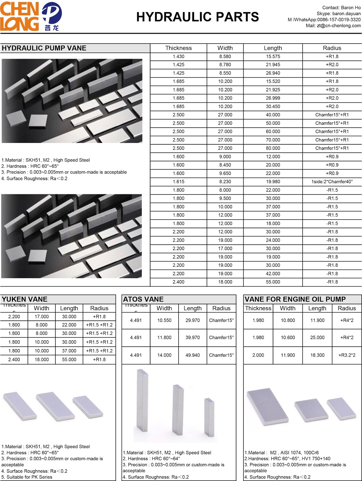Pump Vane: Hydraulic Pump Vane Dimensions and Parameter