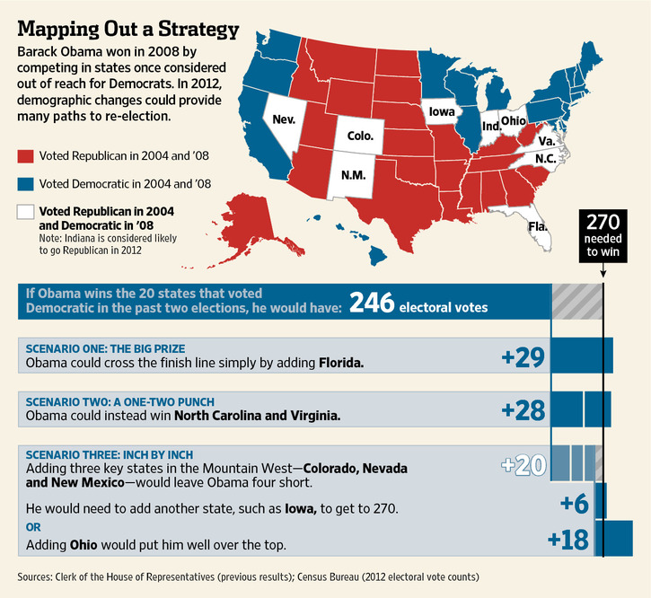 Return To Excellence: Electoral Map & Voting Standards