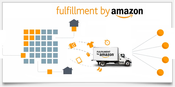 FBA AMAZON ( Fulfillment by Amazon ) là gì ? Làm sao để kiếm tiền từ ...