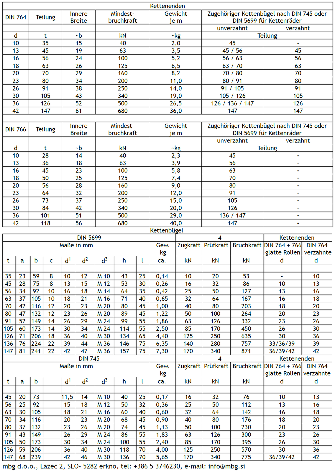 braant: Kette DIN 764, DIN 766