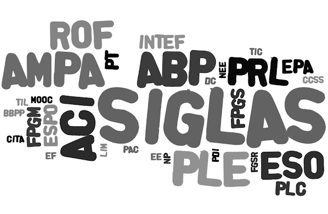 Lista de siglas automática no Word