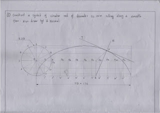 engineering graphics for engineers: construction of cycloid