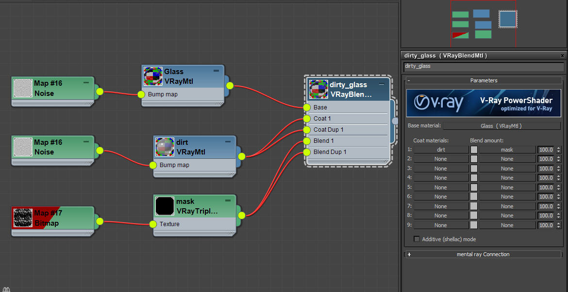 CG Taiwaner 台灣人玩動畫: V-Ray dirty glass
