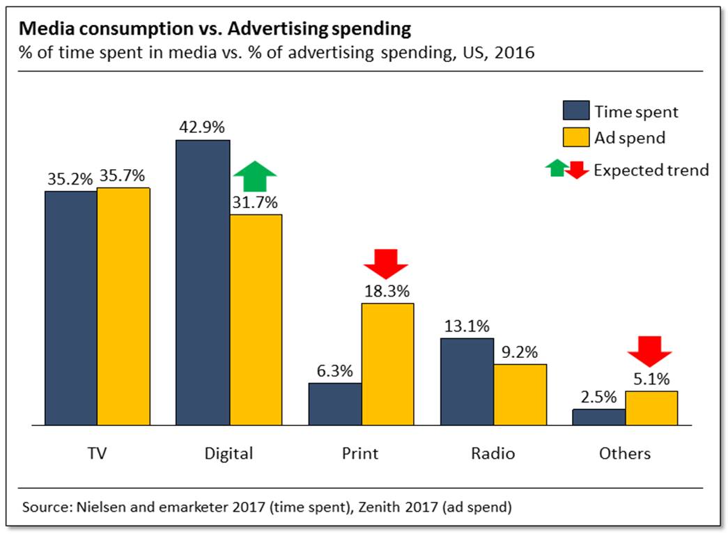 Marketisimo (english version): What can the past of advertising tell us ...