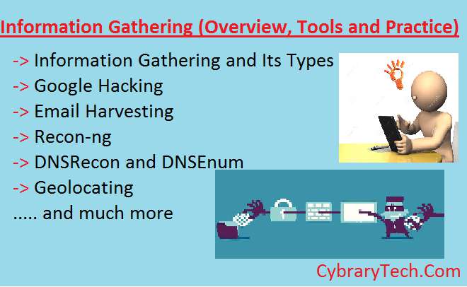 Information Gathering (Overview, Tools and Techniques)