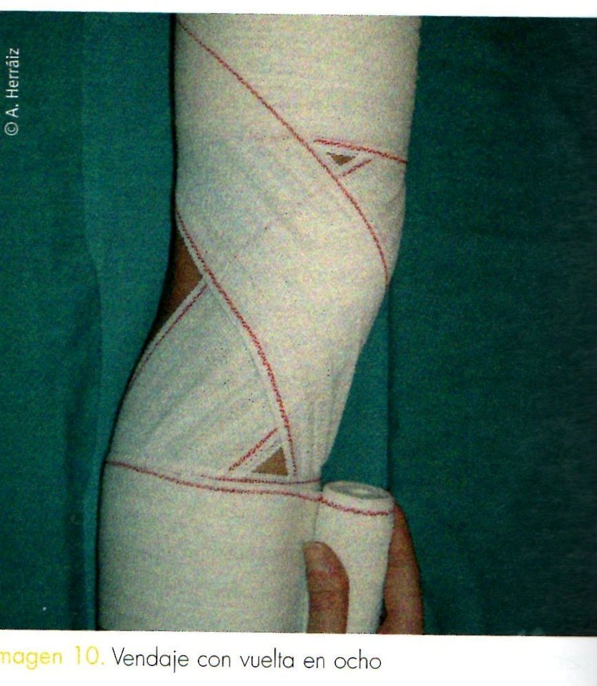 URGENCIAS Y EMERGENCIAS EXTRAHOSPITALARIAS: Vendajes