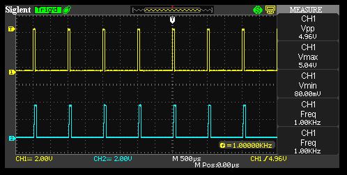 Arduino Project: Study the capability of the RF transmitter ( FS1000A ...