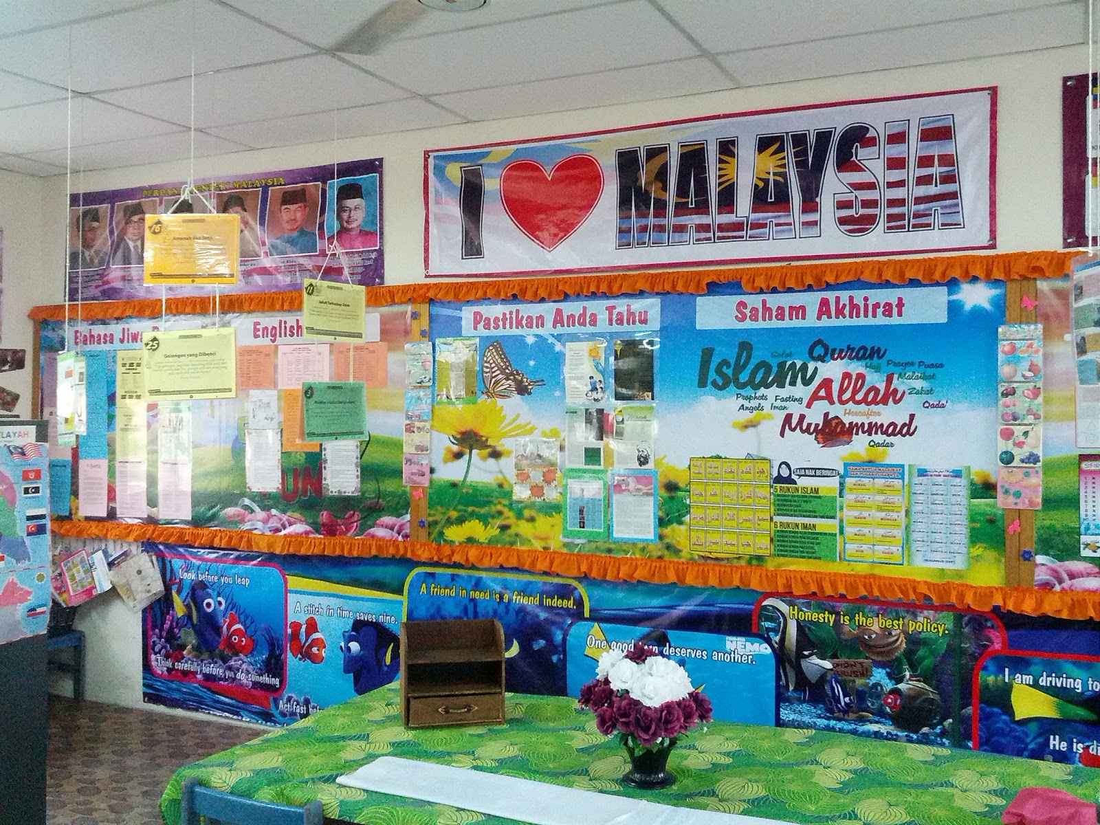 KUFI @ CANVAS: HIASAN KELAS ... GANTI CAT KELAS