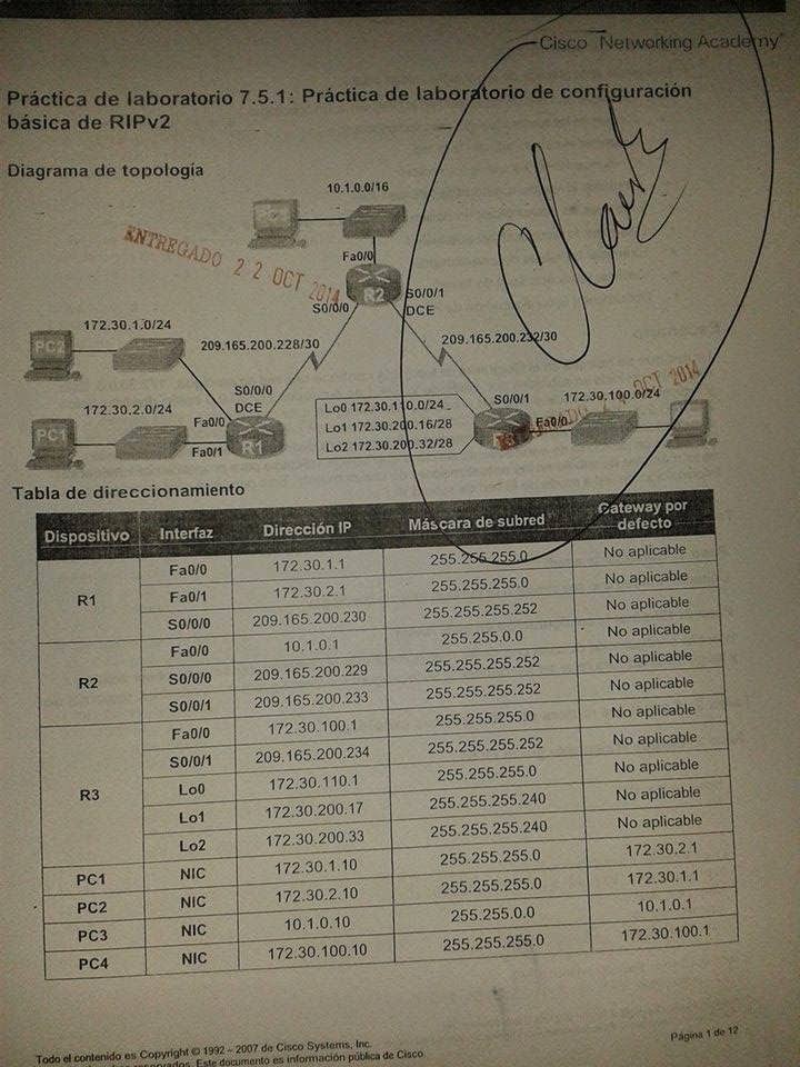 CISCO II : PRÁCTICA DEL MANUAL 7.5.1