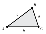 TrigCheatSheet.com: General Triangles