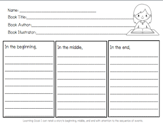 Beginning Middle End for author visit - Library Learners