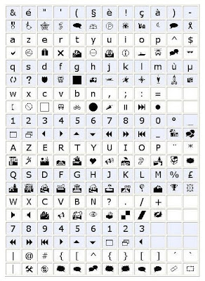 Riddle Helper: Webdings