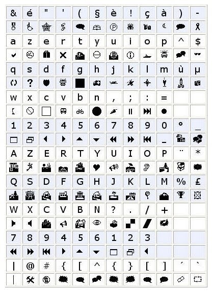 Riddle Helper: Webdings