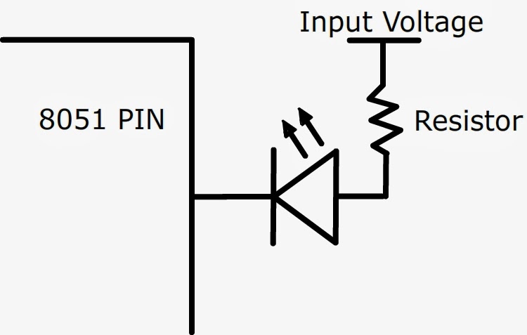 8051 Microcontroller: 8051 LED TOGGLE PROGRAM CODE 8051 Microcontroller: 8051 LED TOGGLE PROGRAM CODE