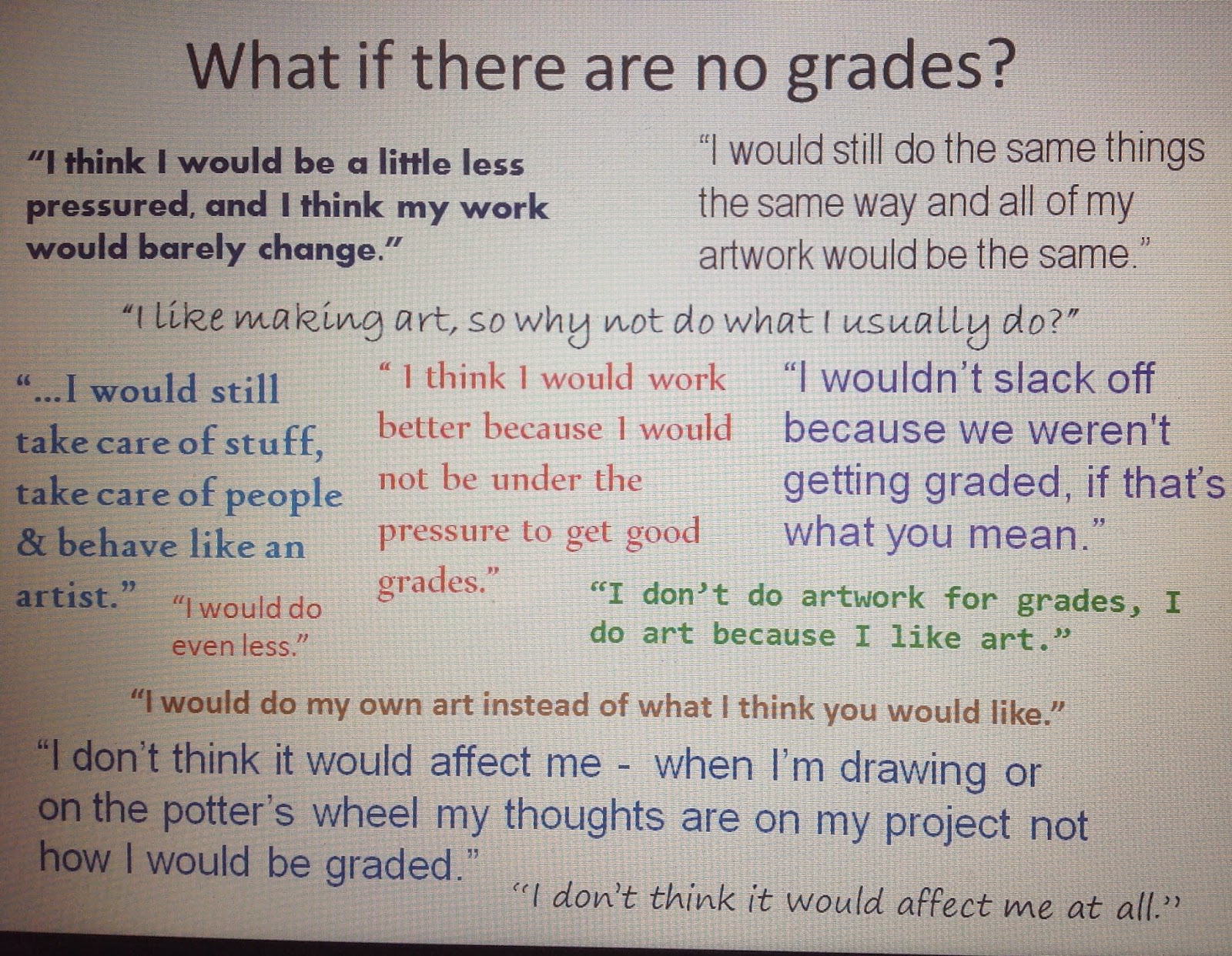 Studio-Learning: The End of Grading