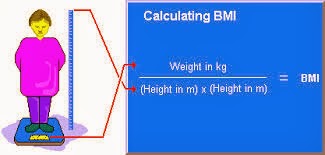 Cara Kira Formula /JADUAL TANPA FORMULA BMI Untuk Berat Badan