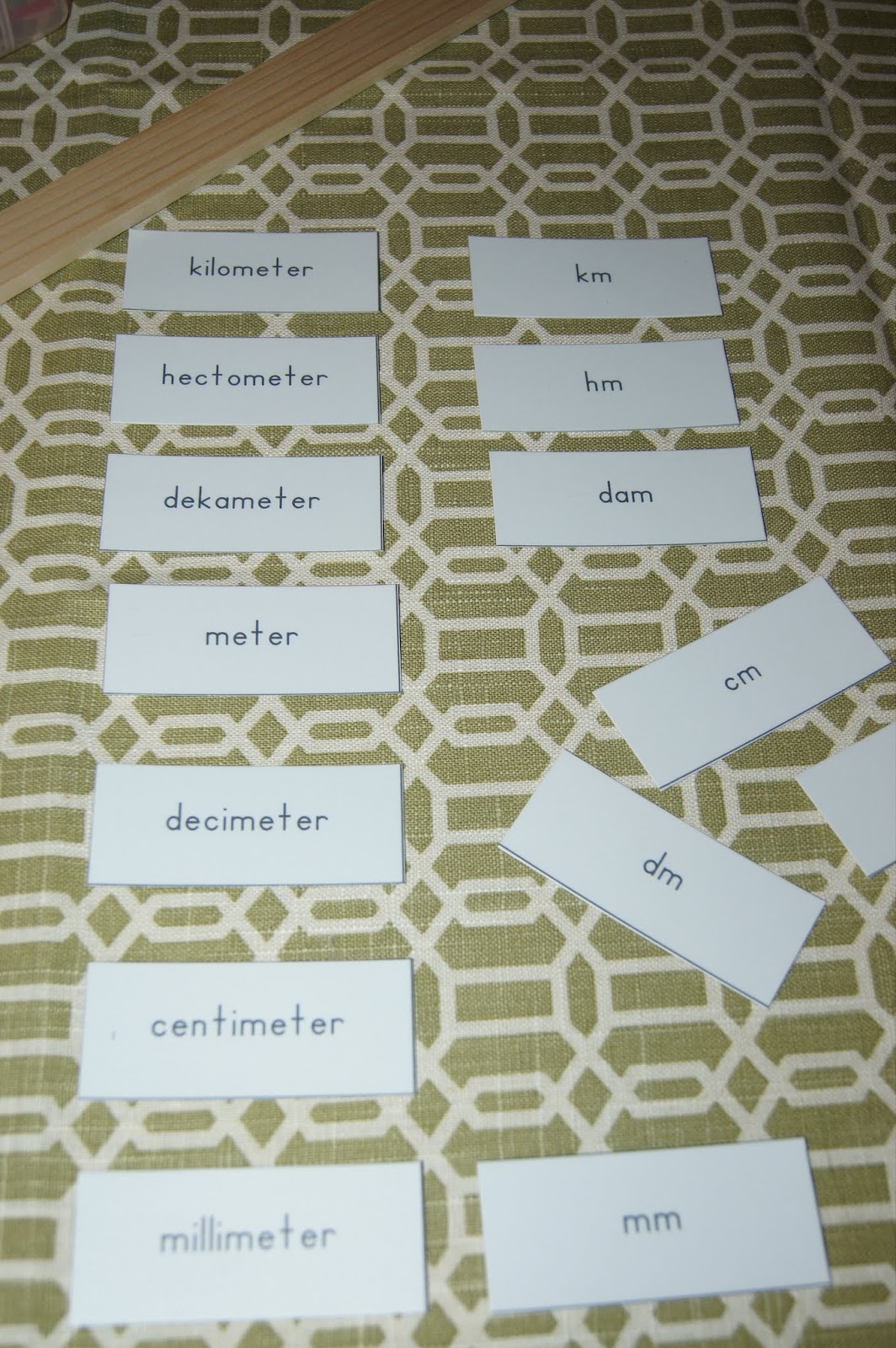 Measurement Activity Box, Playing With Imperial & Metric Measurement ...