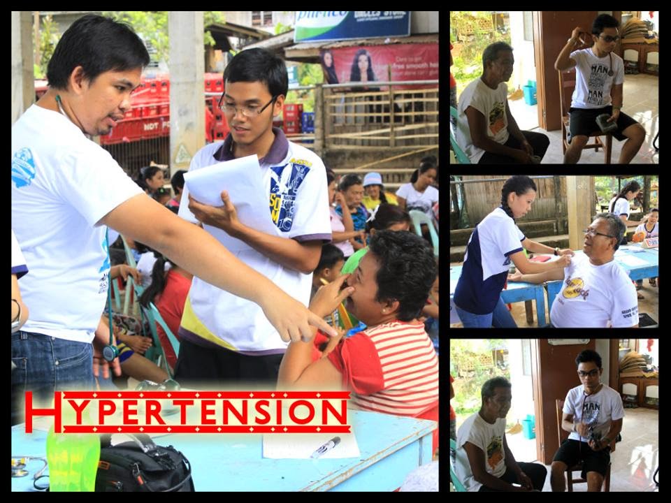 TOP 5 PROBLEMS OF BARANGAY LUOP