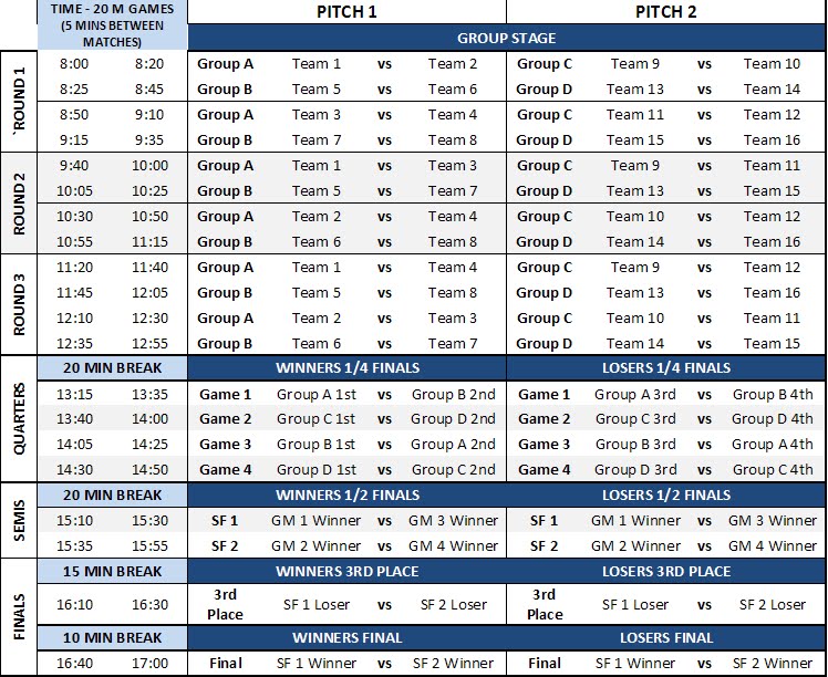 THE INAUGURAL HOI AN 7 A-SIDE FOOTBALL TOURNAMENT