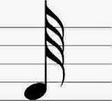 Teoria Musical com Liana: Aula 04, Figuras Musicais