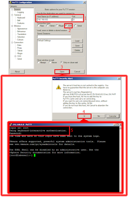 Pantallazos.es: vSphere ESXi Shell Command Line Interface (CLI ...