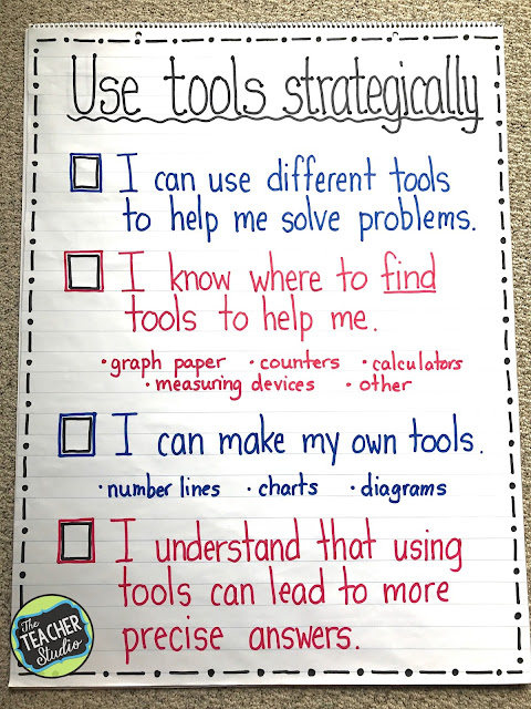 Student Self-Assessment Tips and Tricks - The Teacher Studio