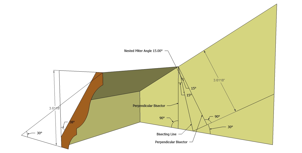 Roof Framing Geometry: Rake Crown Moulding Nested