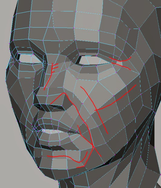 Hard Surface and Organic Modeling Class: Mesh Typology