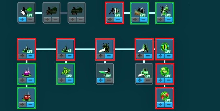 Cypherix's GC Blog: Zero - Progressive Class Setup