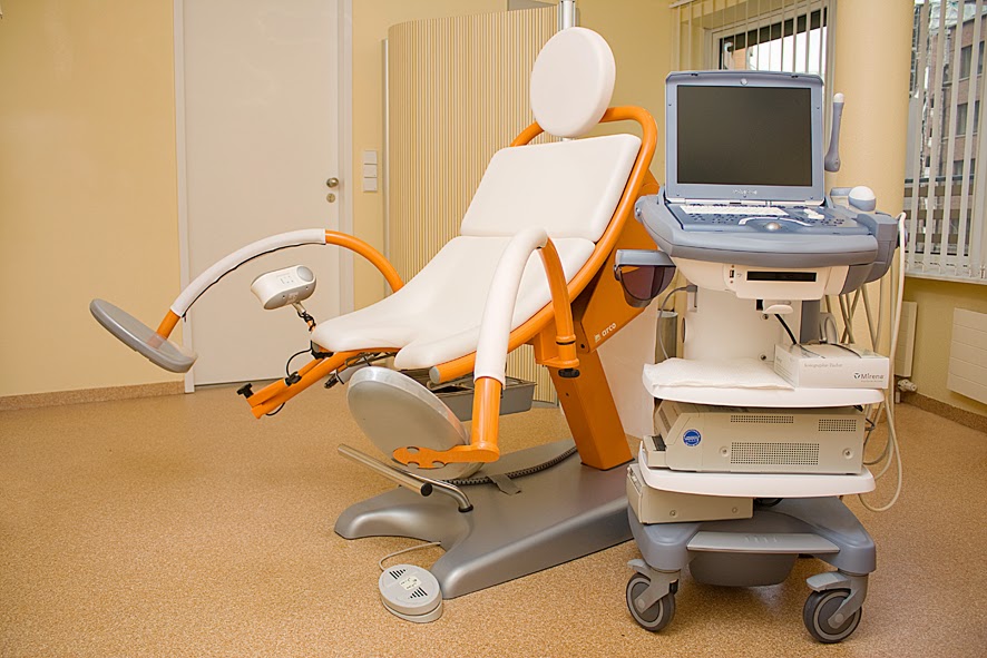 Operationen Frauenärzte Berlin - Schamlippenverkleinerung ...