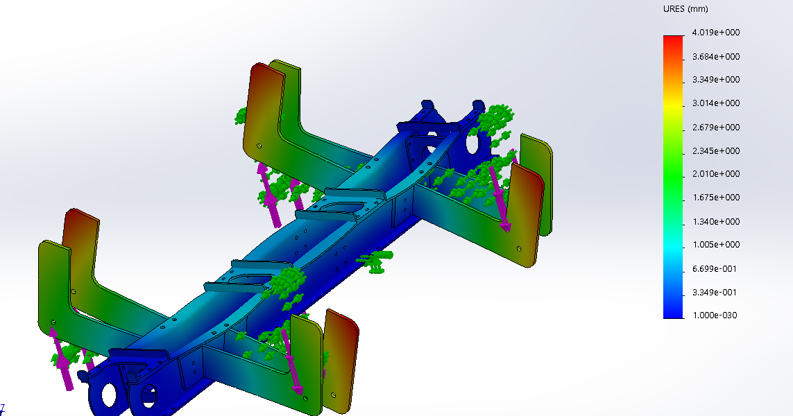 Simulation of Suspension system by Solidworks