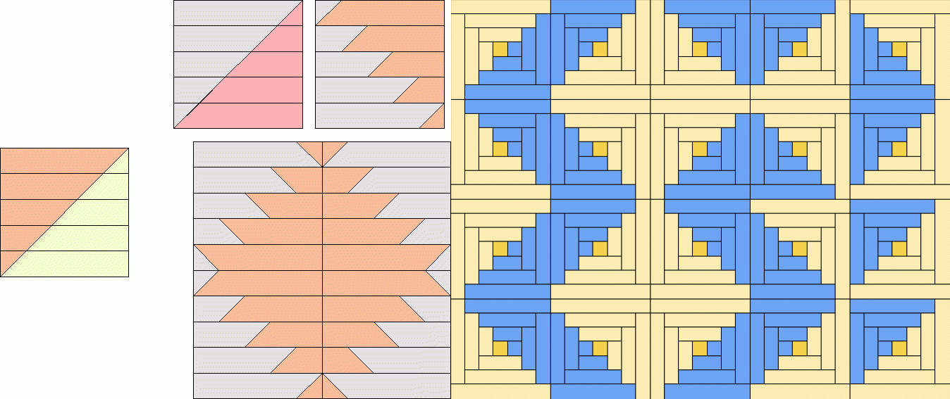 patchwork a iné tvorenie: Zoner Callisto 5 free