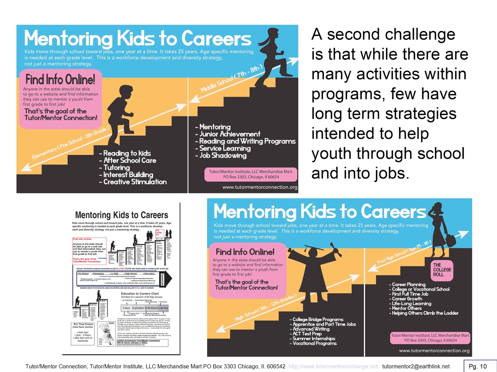 Tutor Mentor Institute, LLC: Making mentor-rich programs available to ...