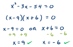 OpenAlgebra.com: Free Algebra Study Guide & Video Tutorials: Elementary ...