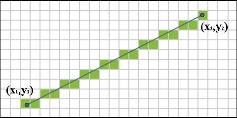 The Flash Team: la CAO: une évolution fulgurante qui a révolutionné le ...