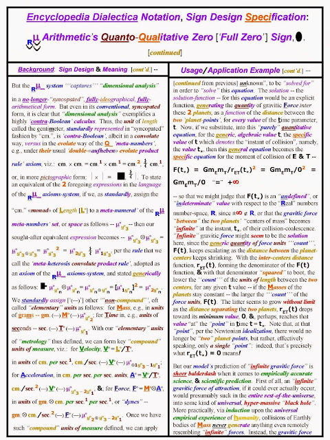 F.E.D. Dialectics: E. D. Notation. ‘Full Zero’ -- via a New ‘[Meta ...