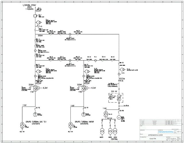 Instrumentation Today: HOW TO READ GENERAL UNIFILAR DIAGRAM