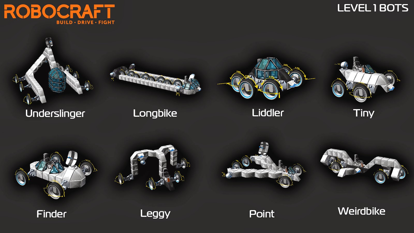 Una WEB de otro mundo: Robocraft