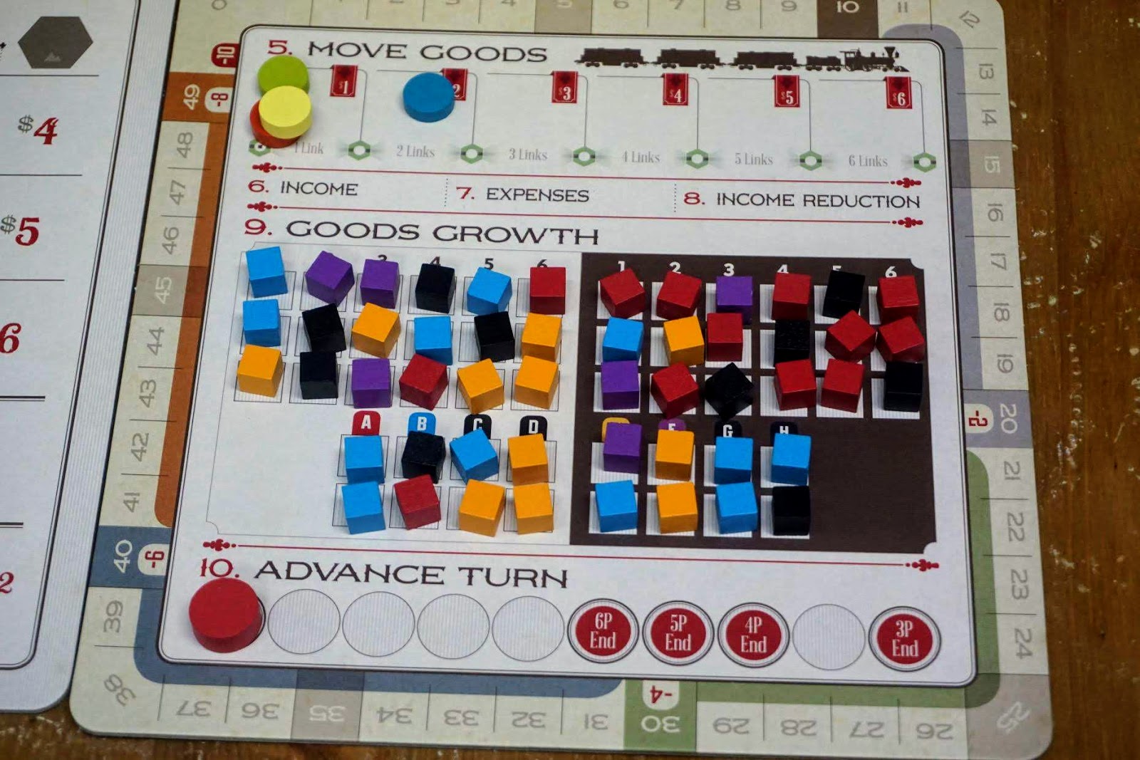 Hiew's Boardgame Blog: Age of Steam Deluxe Edition (2019)