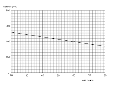 MEDIAN Don Steward mathematics teaching: straight line graphs and nth terms