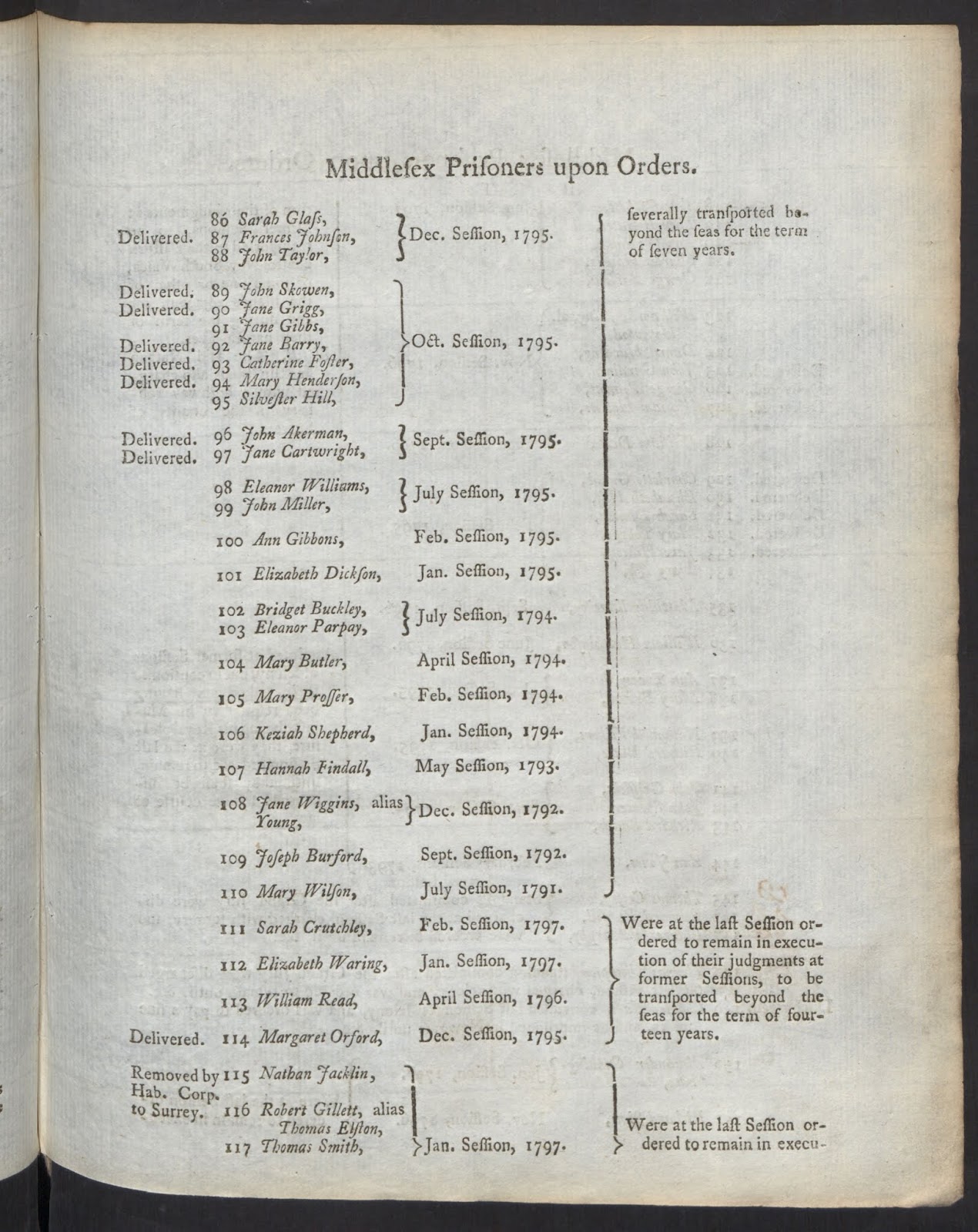 Family of Robert Jillett and Elizabeth Bradshaw A Tree with many ...