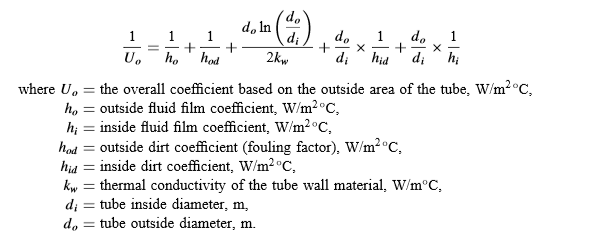 Engineering Information Shell And Tube Heat Exchanger engineering-information-shell-and-tube-heat-exchanger