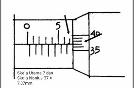 Cara Menggunakan Micrometer Skrup Bagi Pelajar - IlmuTKR