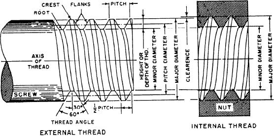 कोशिश .....An Effort: अक्तूबर 2017