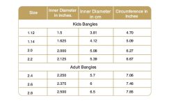 CARA MENENTUKAN UKURAN GELANG INDIA | Gelang India