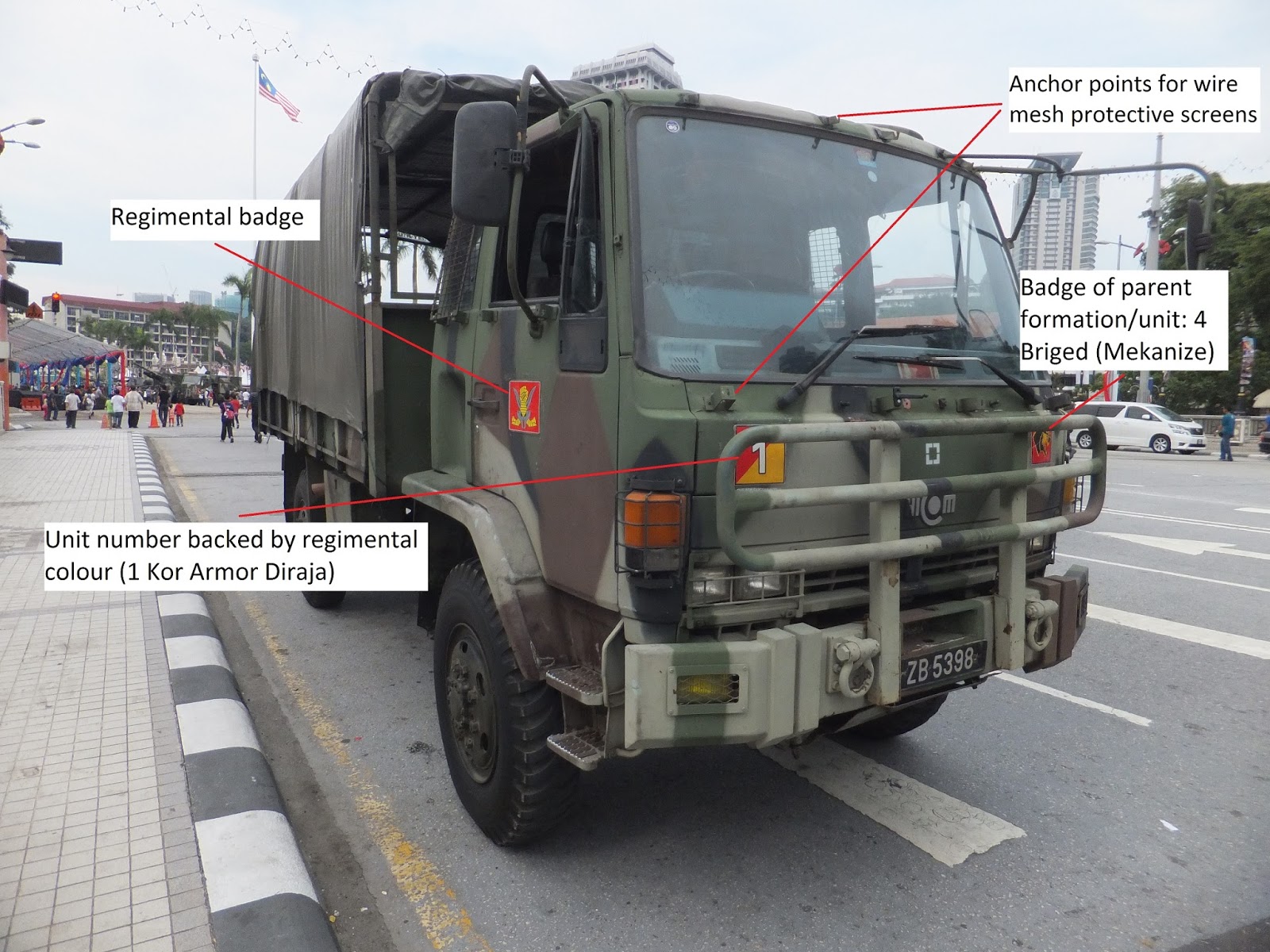Senang Diri: Guide to Malaysian Armed Forces number plates and ...