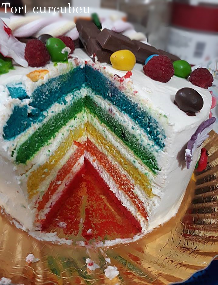 Rocsy in bucatarie: Tort curcubeu