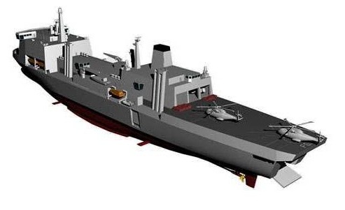 UK Armed Forces Commentary: Thinking about MARS Solid Support Ship