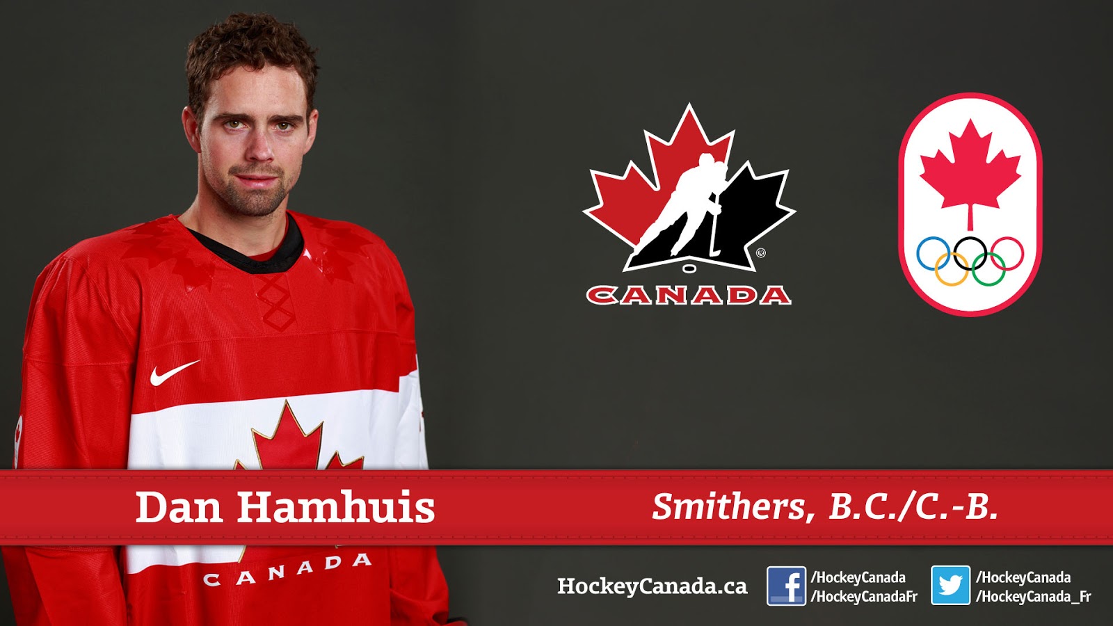 History and Stuff: 7 Fascinating Facts About Dan Hamhuis: Olympic Gold ...